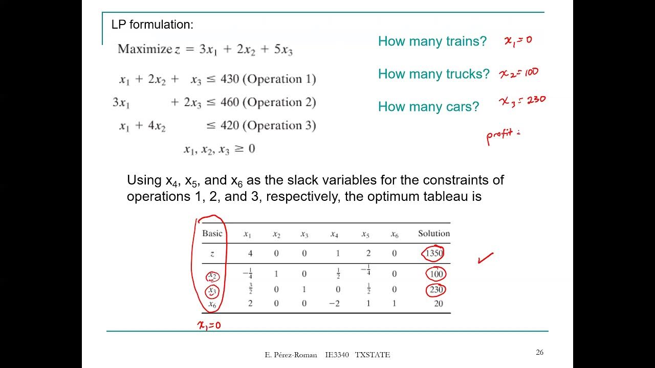 Lecture 7P2: IE 3340 Operations Research - Sensitivity Analysis - YouTube