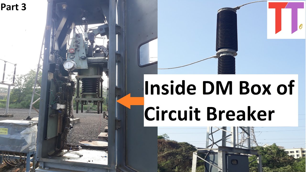 Inside Drive Mechanism (DM) Box of SF6 Circuit Breaker (Operating ...