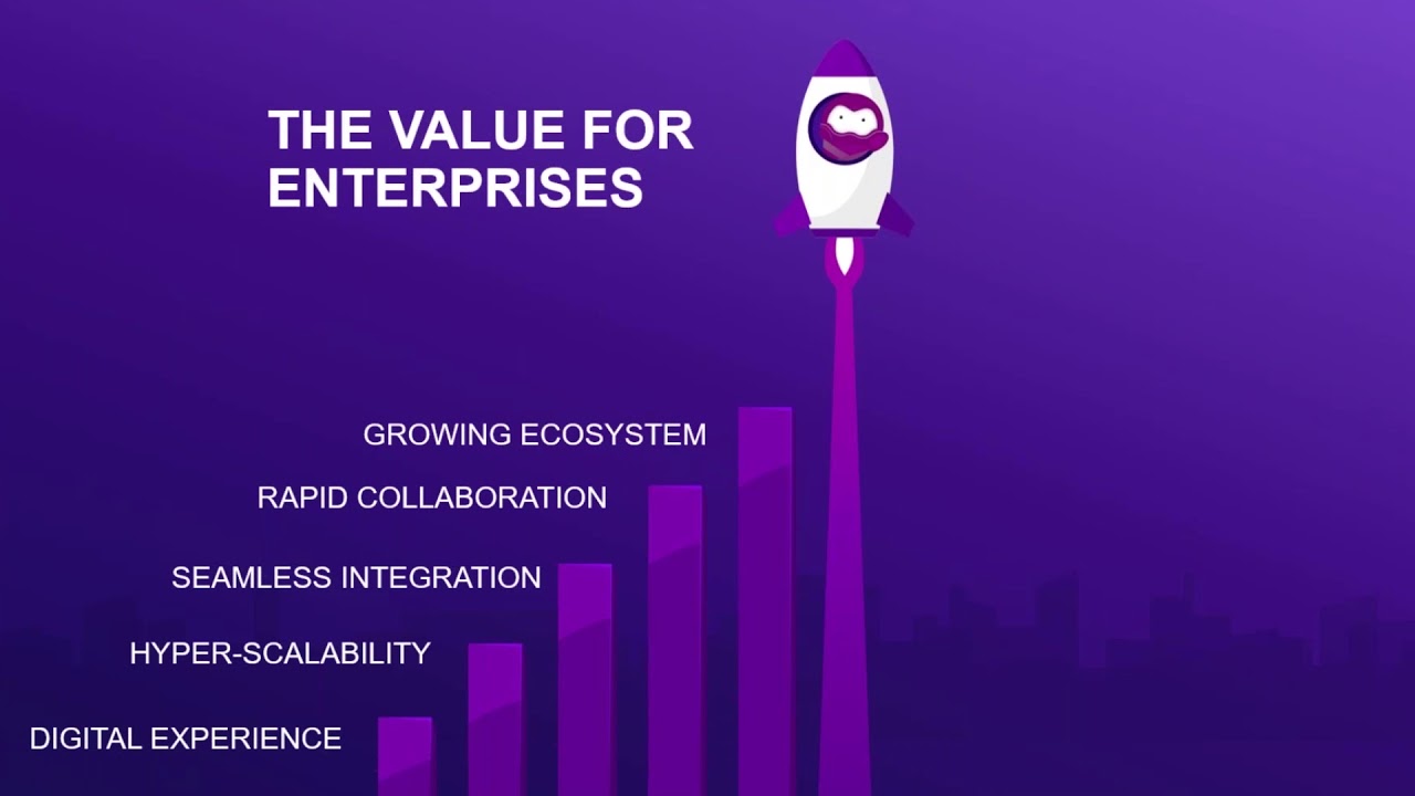 Connecting the dots in a digital ecosystem - YouTube