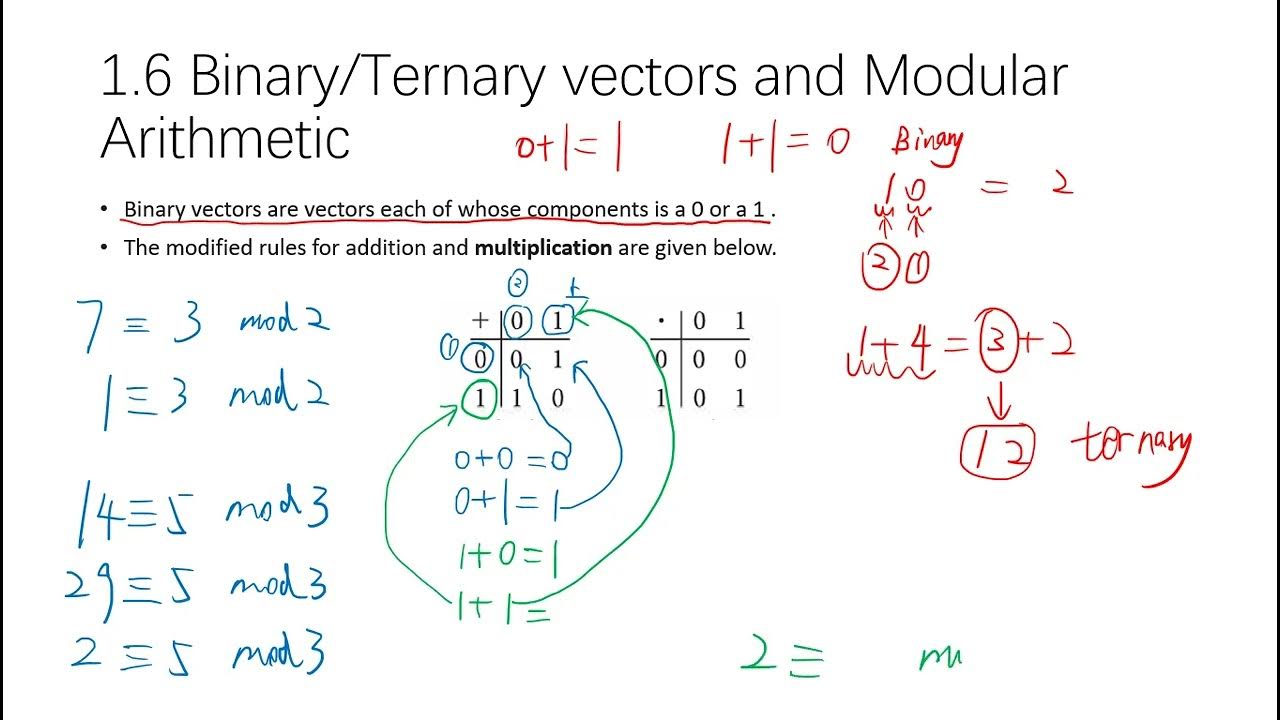 Linear Algebra 线性代数 1.4 Binary Ternary vectors and Modular Arithmetic - YouTube