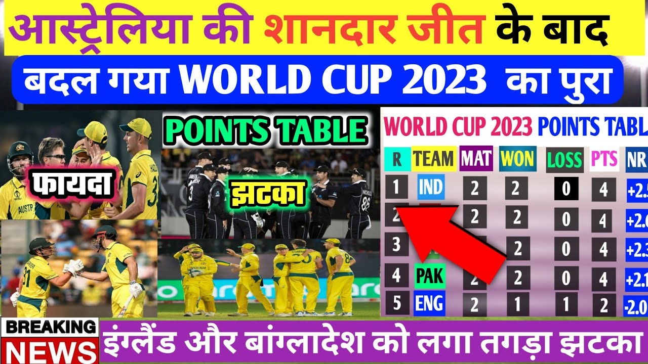 World Cup 2023 today points table| World Cup 2023 latest points table ...