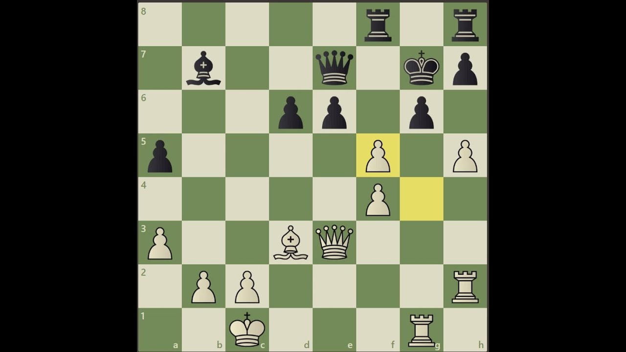 Daily Chess play - 1406 - Winning Streak - YouTube