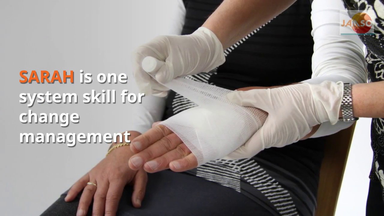 An introduction to SARAH change management in under 60 seconds - YouTube