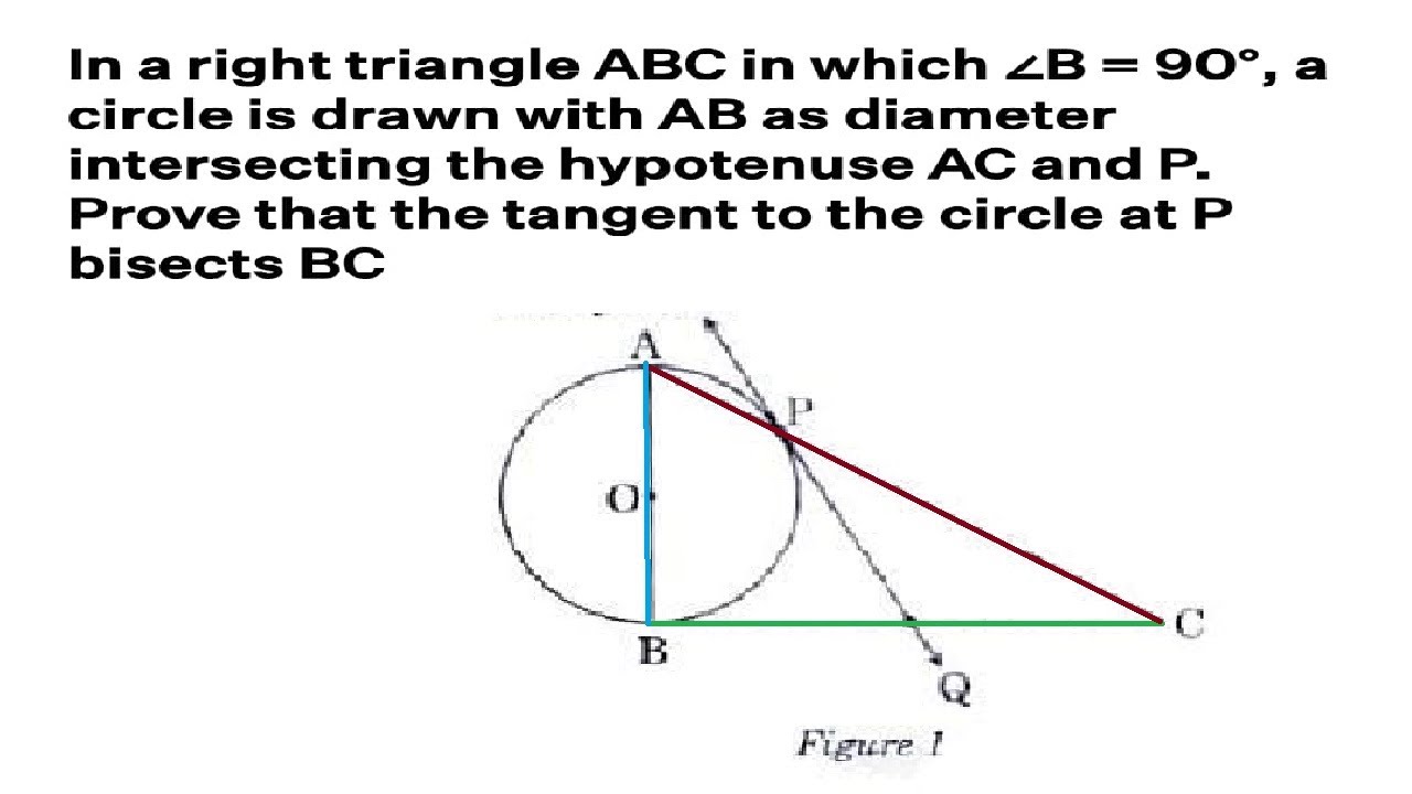 In a right triangle ABC in which ∠B = 90°, a circle is drawn with AB as ...