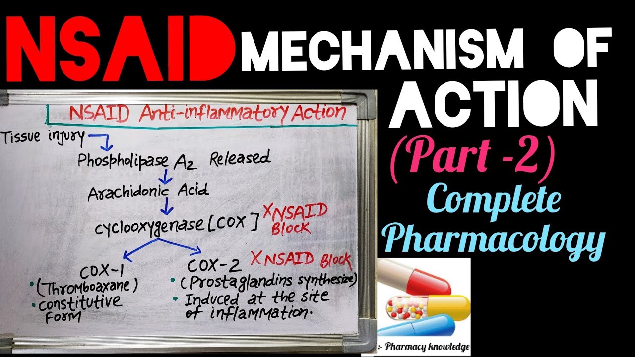 #Pharmacologylecture NSAID - Mechanism of Action (part-2) #NSAID ...