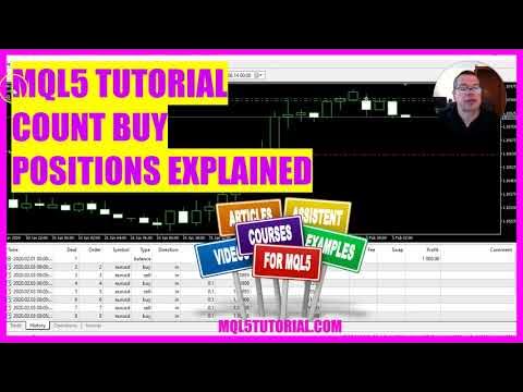 MQL5 TUTORIAL - Buy Position Count Explained (in 5 min) - YouTube