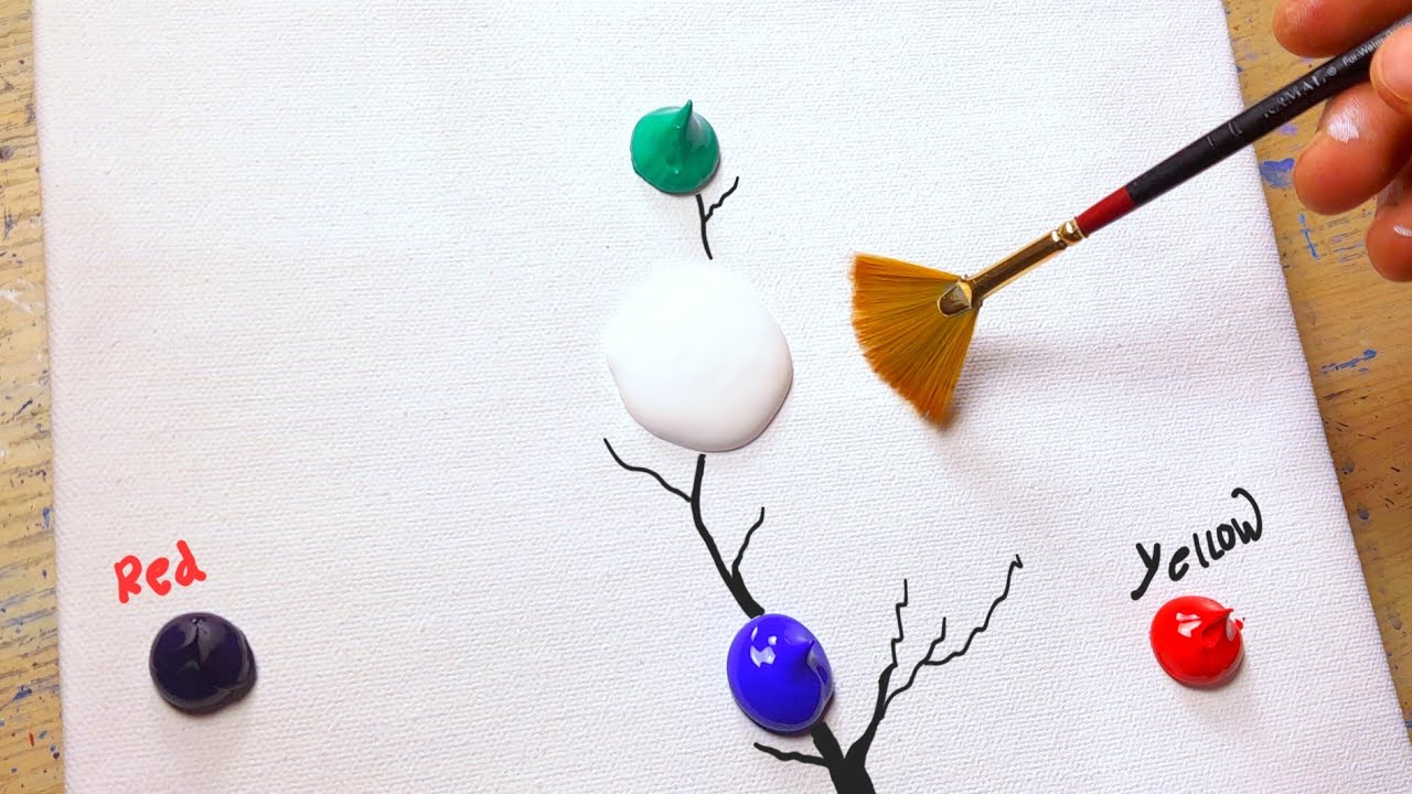 How to Painting a Colourful Flower Field Painting with easy Steps ...