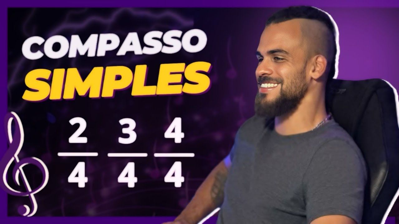 Compasso Simples - Binário, Ternário e Quaternário | Teoria Musical ...