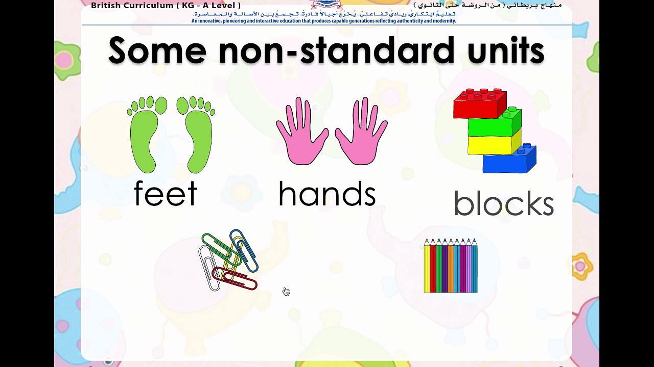 2020/21 - Maths - Week 10 - Lesson 1 - Review of non-standard and ...