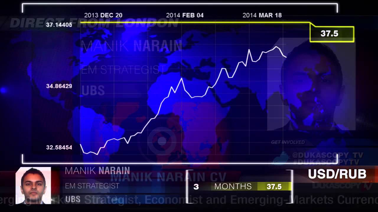 ubs-on-usd-rub-youtube