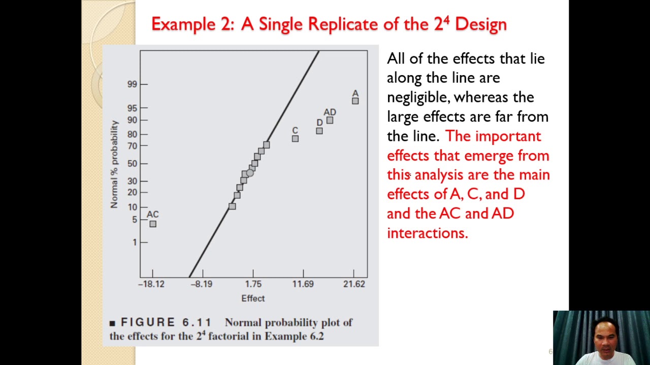 2k Factorial Design Part 3 - YouTube