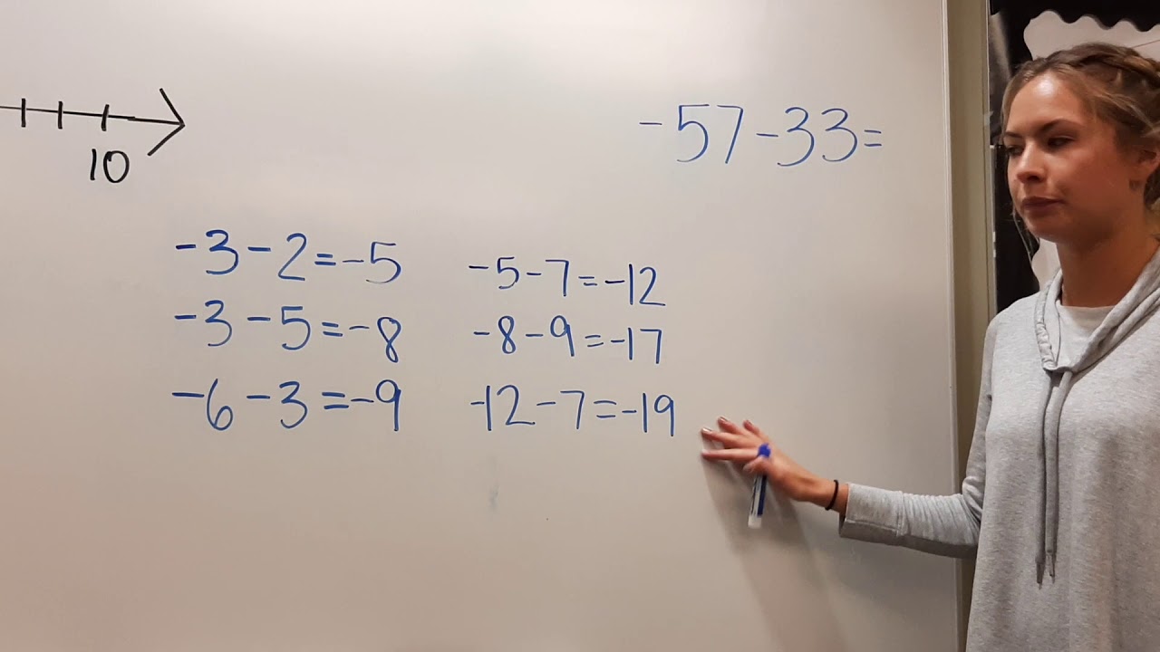 Applied Algebra Lesson 1-5b - YouTube