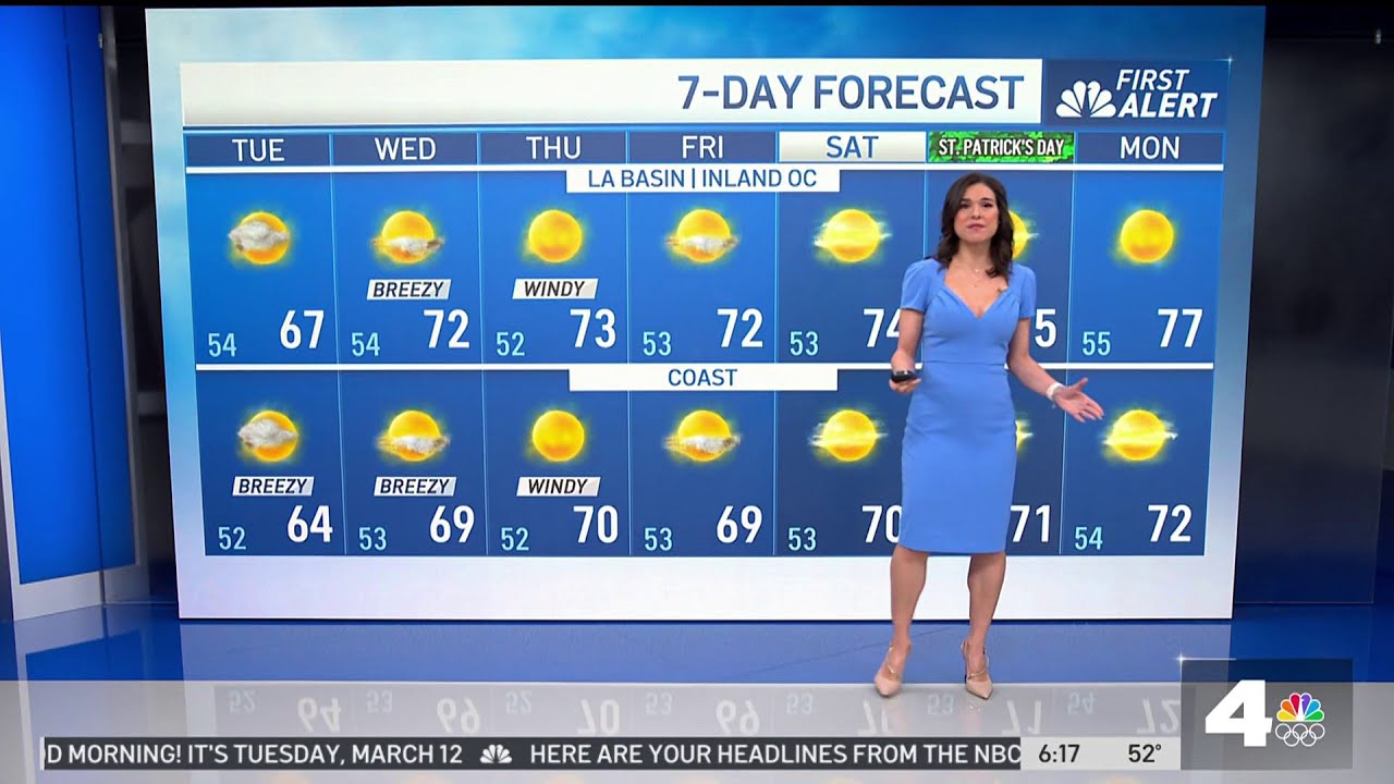 First Alert Forecast: When will the winds pick up? - YouTube