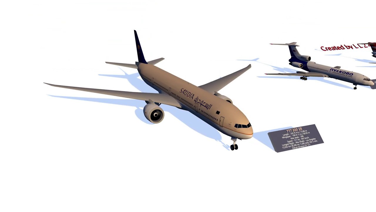 Boeing 777 vs other planes (Aircraft size compare 3D) - YouTube
