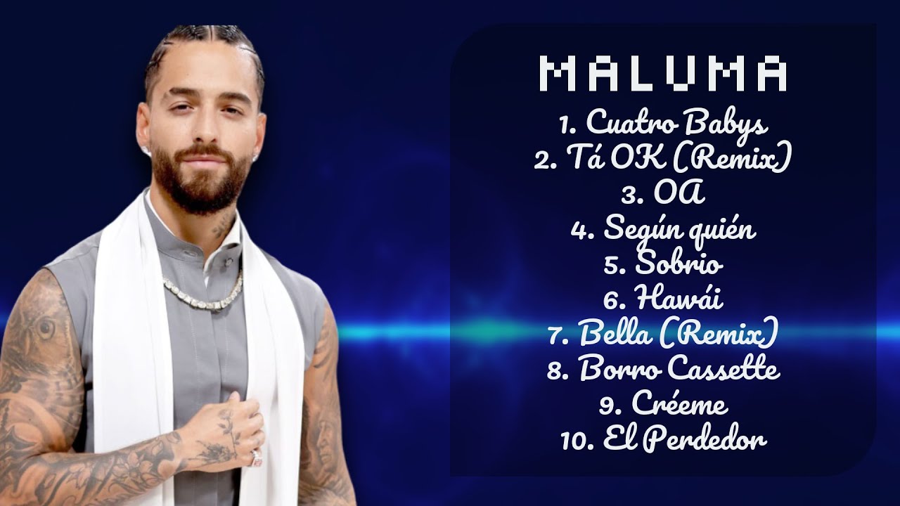 Maluma-Year's music sensation roundup mixtape-Premier Tracks ...