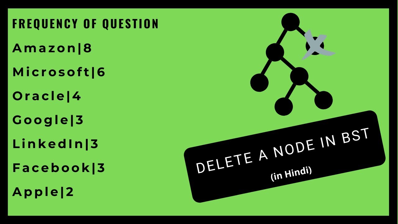 Delete Node in a BST (Most Important BST Problem) - YouTube