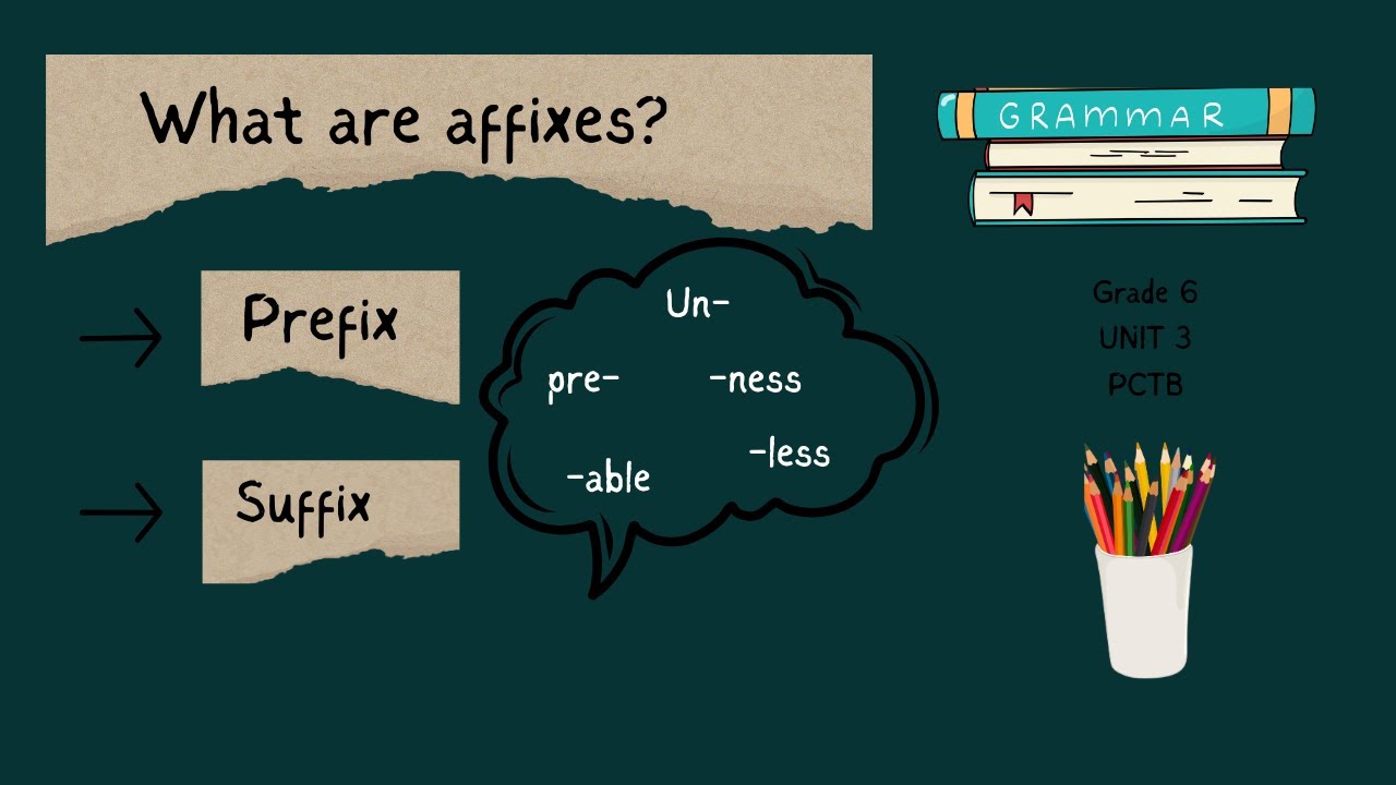 What are affixes? How to explain affix, prefix and suffix? - YouTube