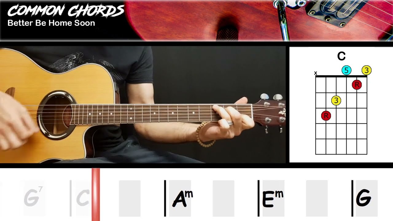 Better Be Home Soon - Crowded House | EASY GUITAR CHORDS | Common ...