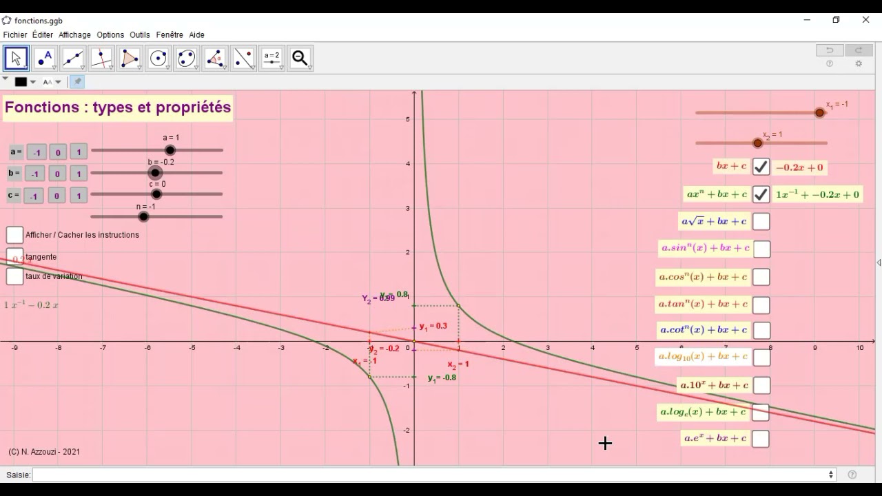 Maths sur Geogebra - fonctions usuelles comparées intuitivement 4/4 ...