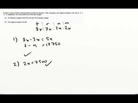 How to Use Relative Differences in GMAT Ratio Questions - YouTube