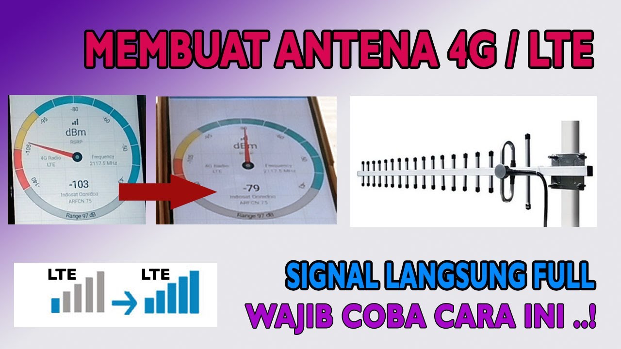 Membuat antena penguat signal 4G/LTE 900 Mhz - YouTube