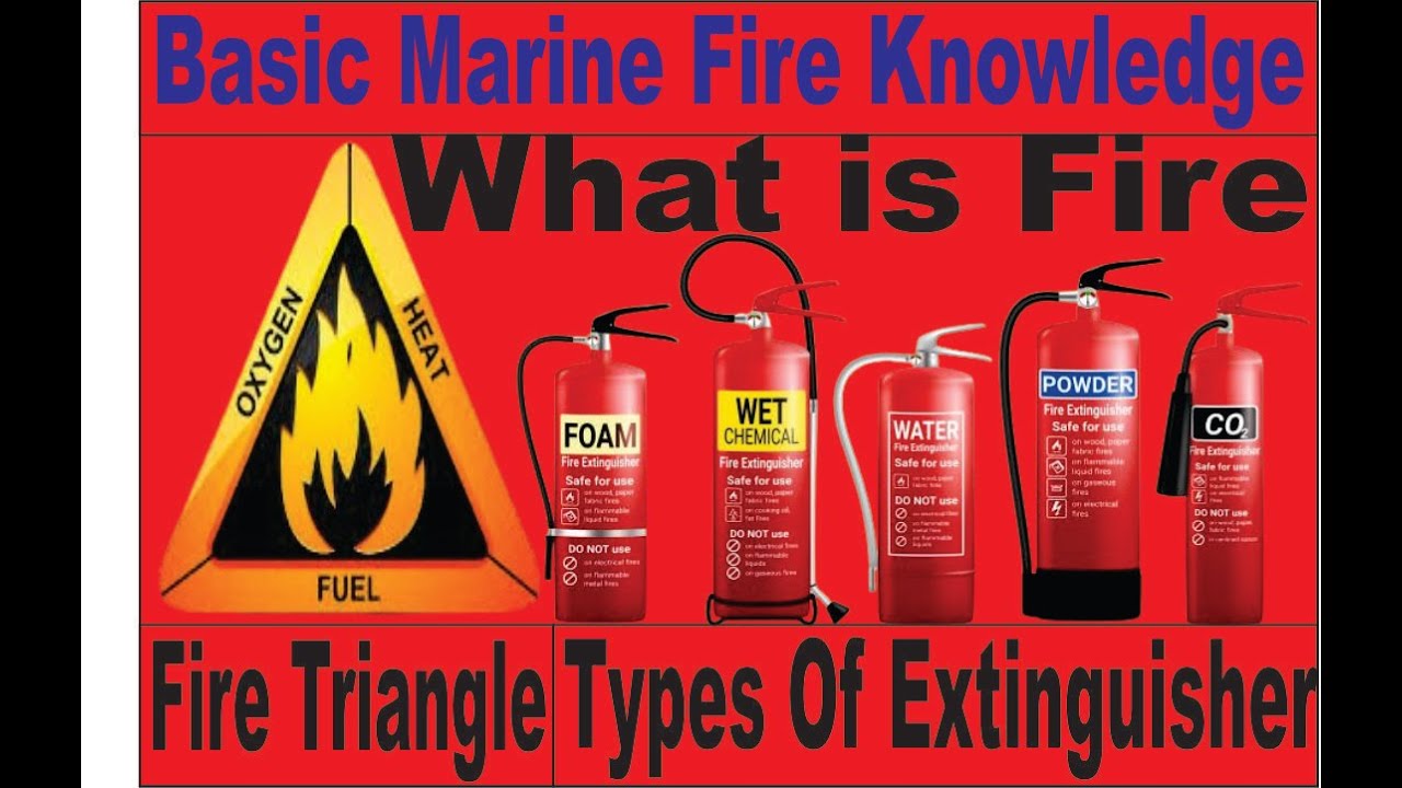 Basic fire knowledge ! Types of fire Extinguiser ! Marine fire ...