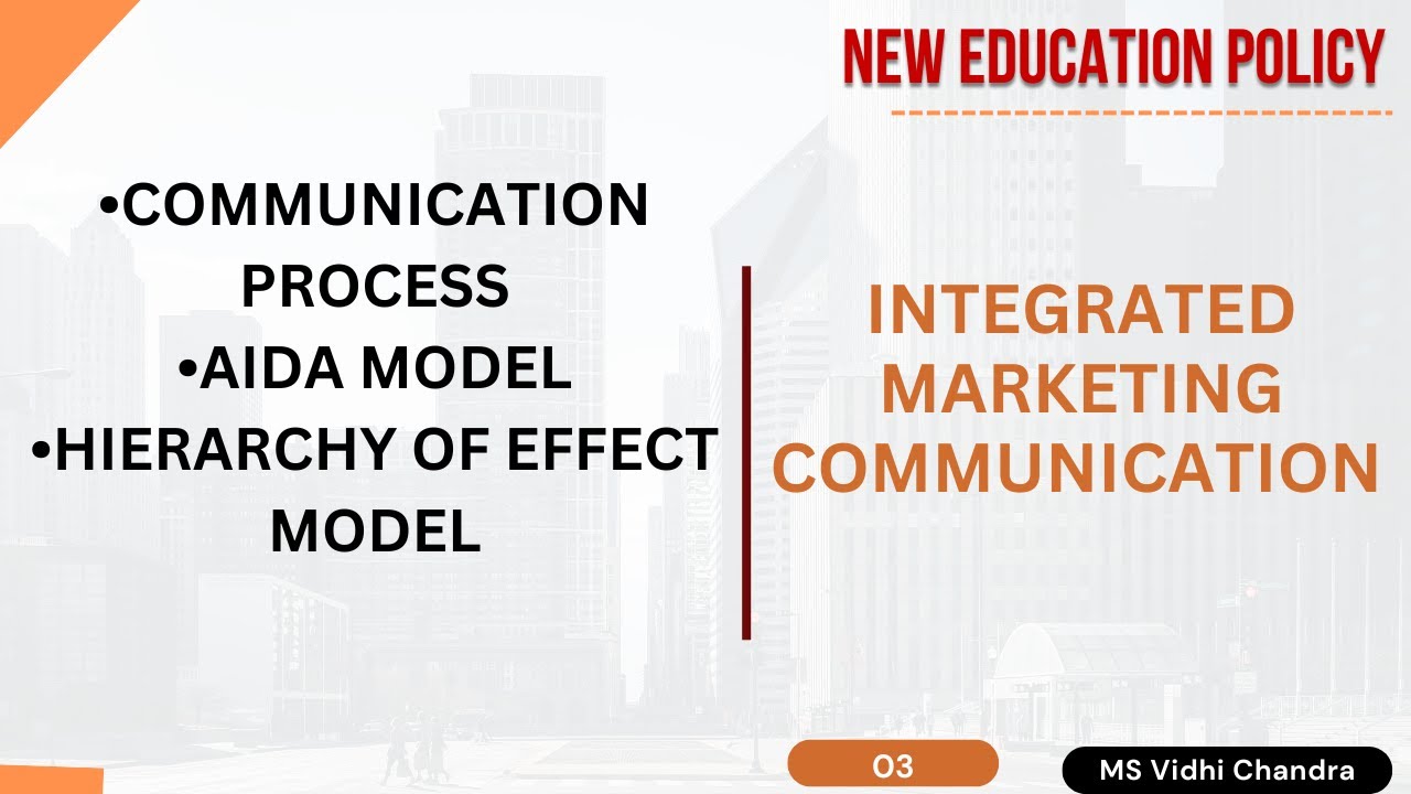 Communication Process | AIDA Model | Hierarchy of effect model | IMC ...