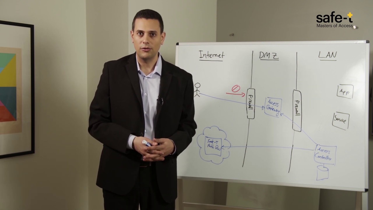 How Safe-T Does Software Defined Perimeter? Part 2 - YouTube