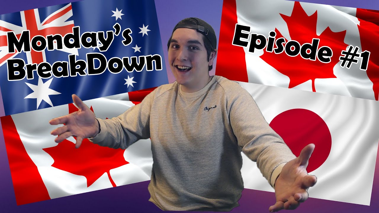 Monday's Breakdown Episode #1 Forex Trading - YouTube