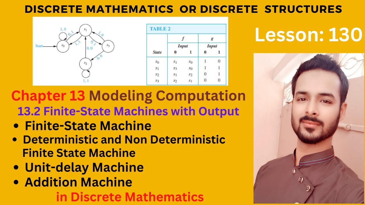 Lesson 130 Finite State Machines With Output Finite State Machine Deterministic Finite