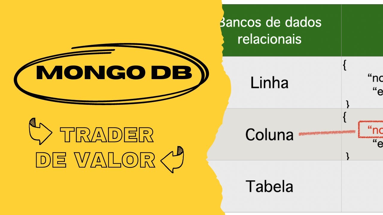 Compra MongoDb - MDB - Trade de valor #21 - YouTube