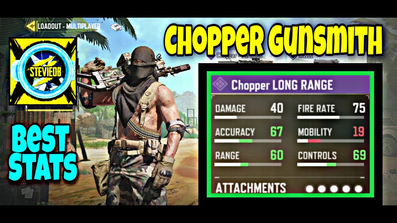 Chopper Gunsmith Best Loadout Attachments | Chopper Fortress Nuke ...