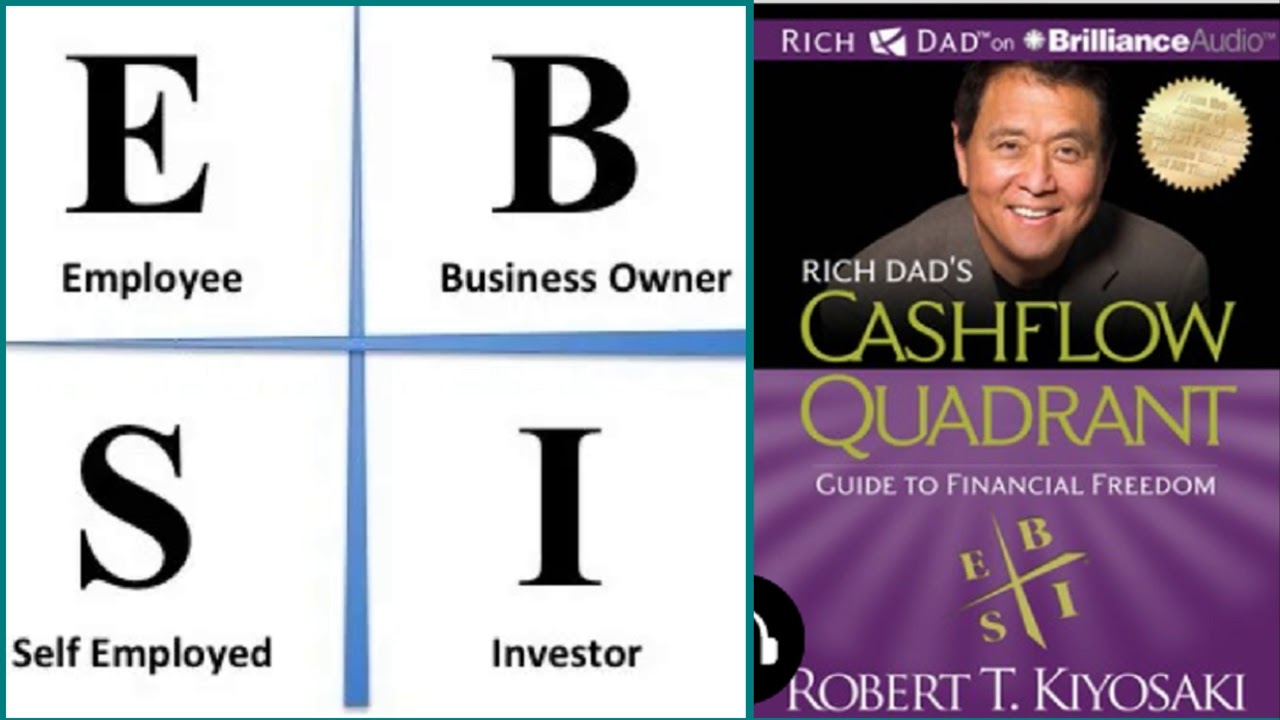 Cashflow Quadrant (Audio book) by Mr. Robert T. Kiyosaki - YouTube