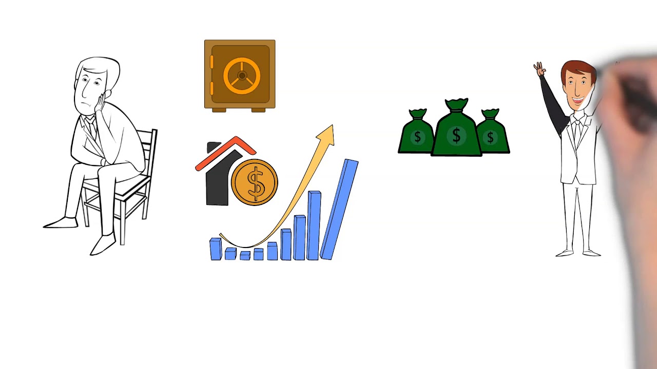 Wise Wealth Channel Introduction | Investing, Budgeting And Personal ...