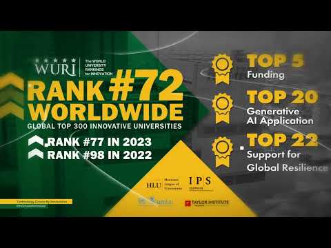 FEU Tech Ranks 72nd in the 2024 WURI Global Top Innovative Universities