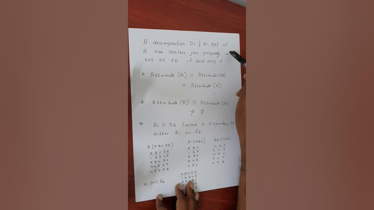 MOD 4 PDD Lossless Join - YouTube