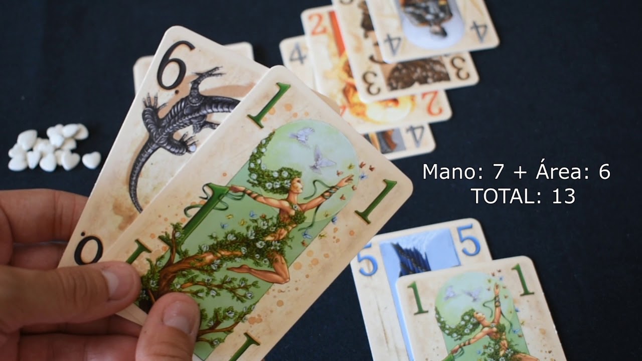 Elements Video Tutorial Ediciones MasQueOca - YouTube