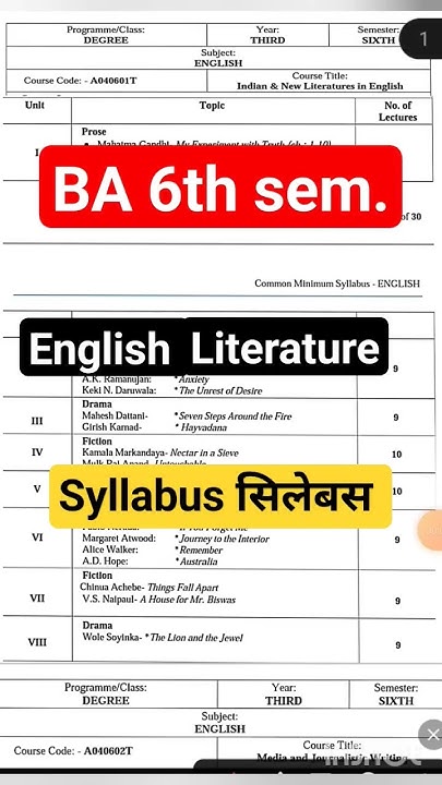 ba 6th semester english syllabus | English Literature | BA 3rd year 6th ...