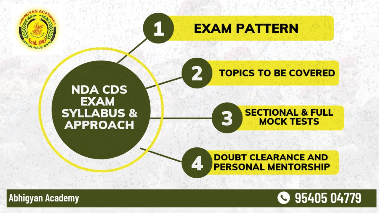 Syllabus & Approach for NDA & CDS Exam 2023 - YouTube