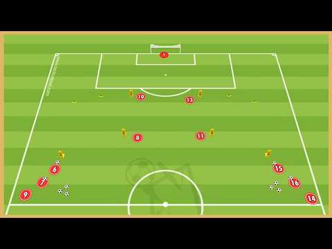 Borussia Dortmund - Passing Combinations With Crossing And Finishing