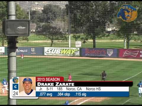 2014 UC Riverside Baseball Preview - YouTube