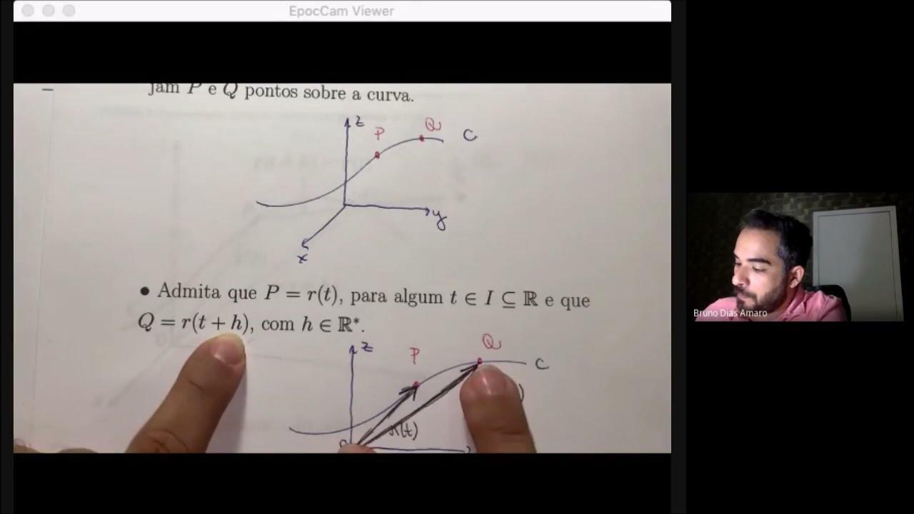 F V Aula 7 Derivadas De Funções Vetoriais Youtube