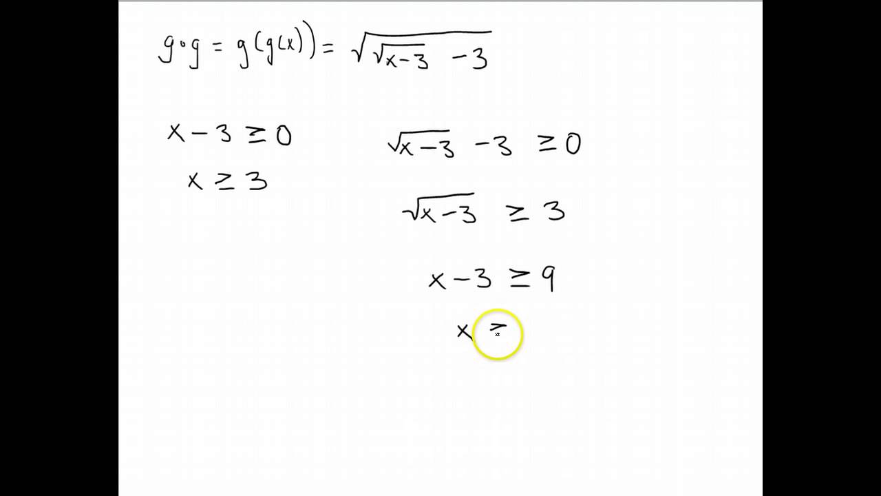 Composite Function Domain w/ Radical - YouTube