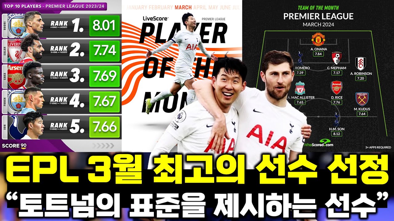 "손흥민이 토트넘 표준을 제시한다" EPL 3월 최고의 선수+월간 베스트11 선정 '영국 현지의 헌사' - YouTube