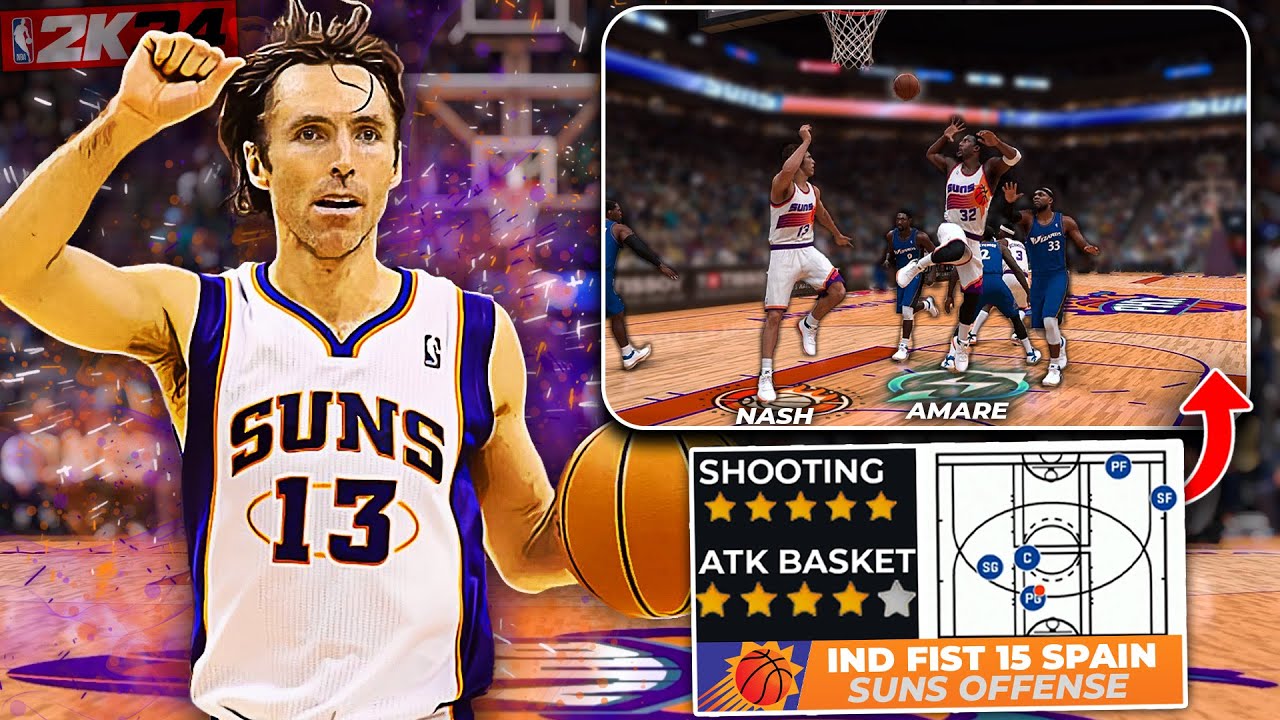 Run The Nash Lead Suns 7 Seconds Or Less Offense In NBA 2k! - YouTube