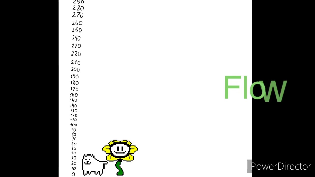 Undertale characters height - YouTube