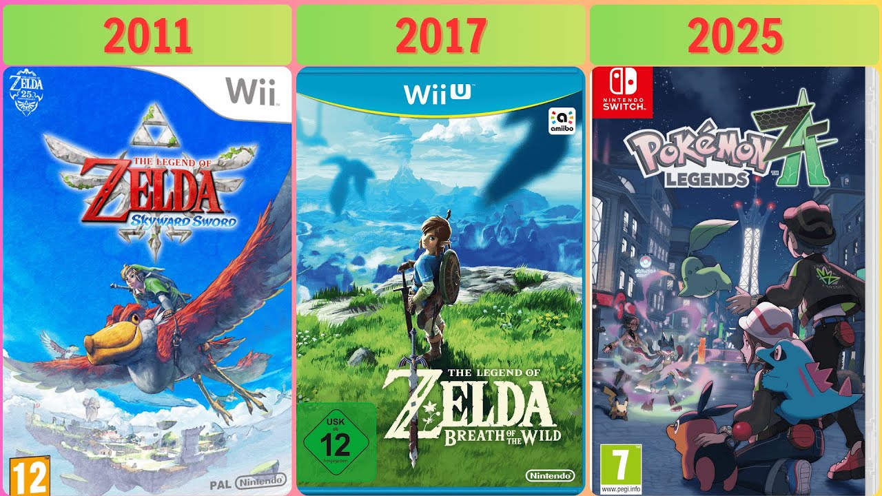 Evolution of Nintendo Adventure Game by Year (1986-2025) - YouTube