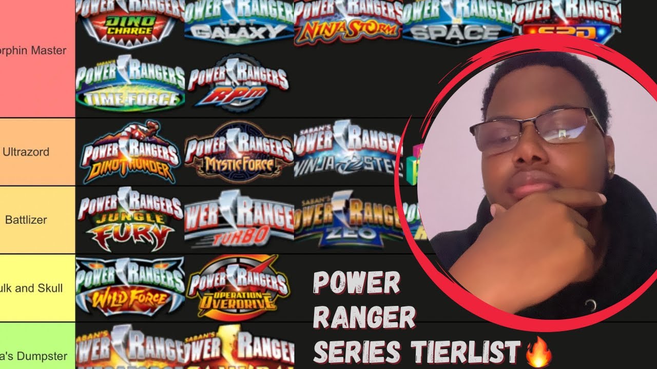 Best Power ranger series tierlist🔥😱 - YouTube