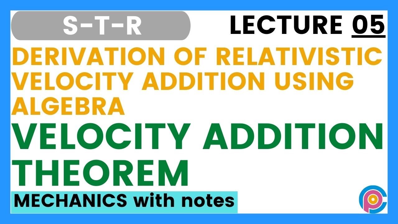 Derivation of Relativistic Velocity Addition Using Algebra | velocity ...