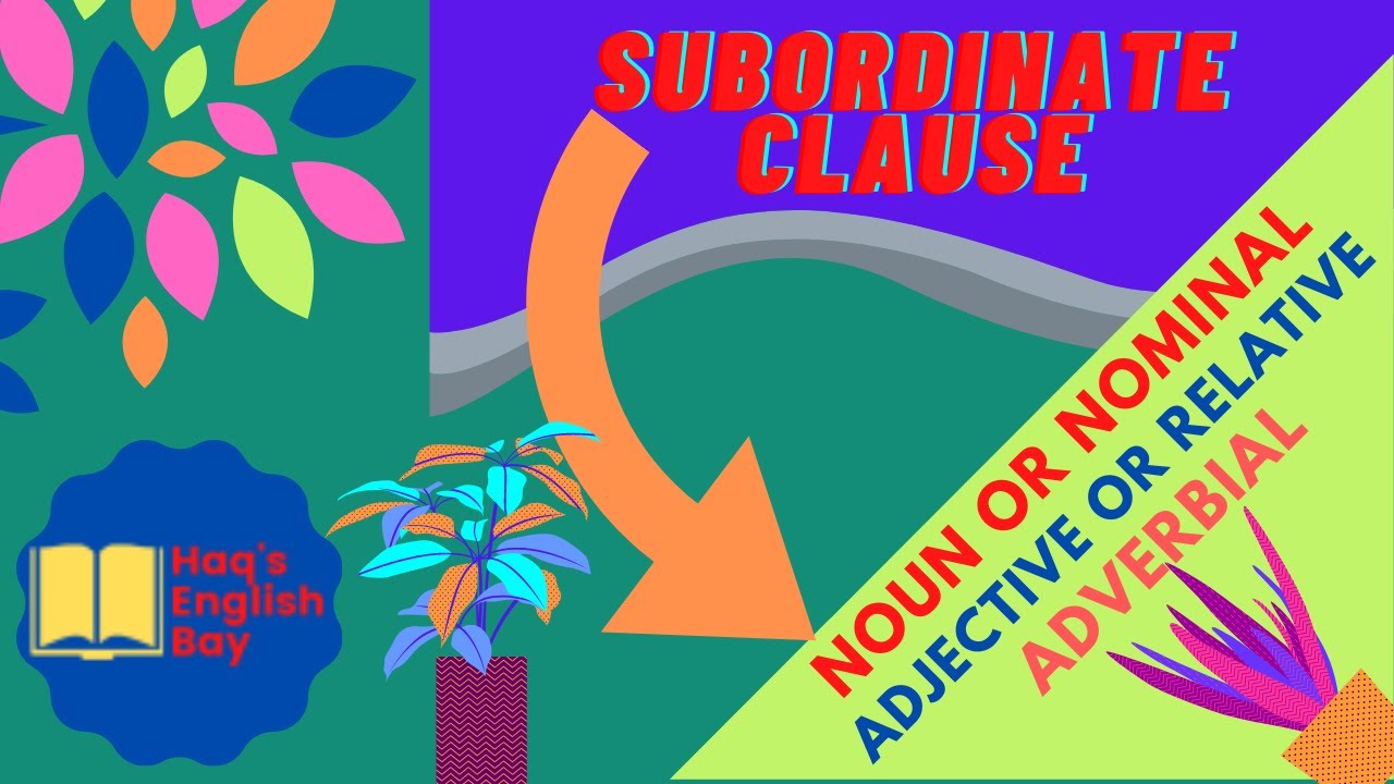Subordinate Clauses/Different kinds of subordinate clauses/Noun ...